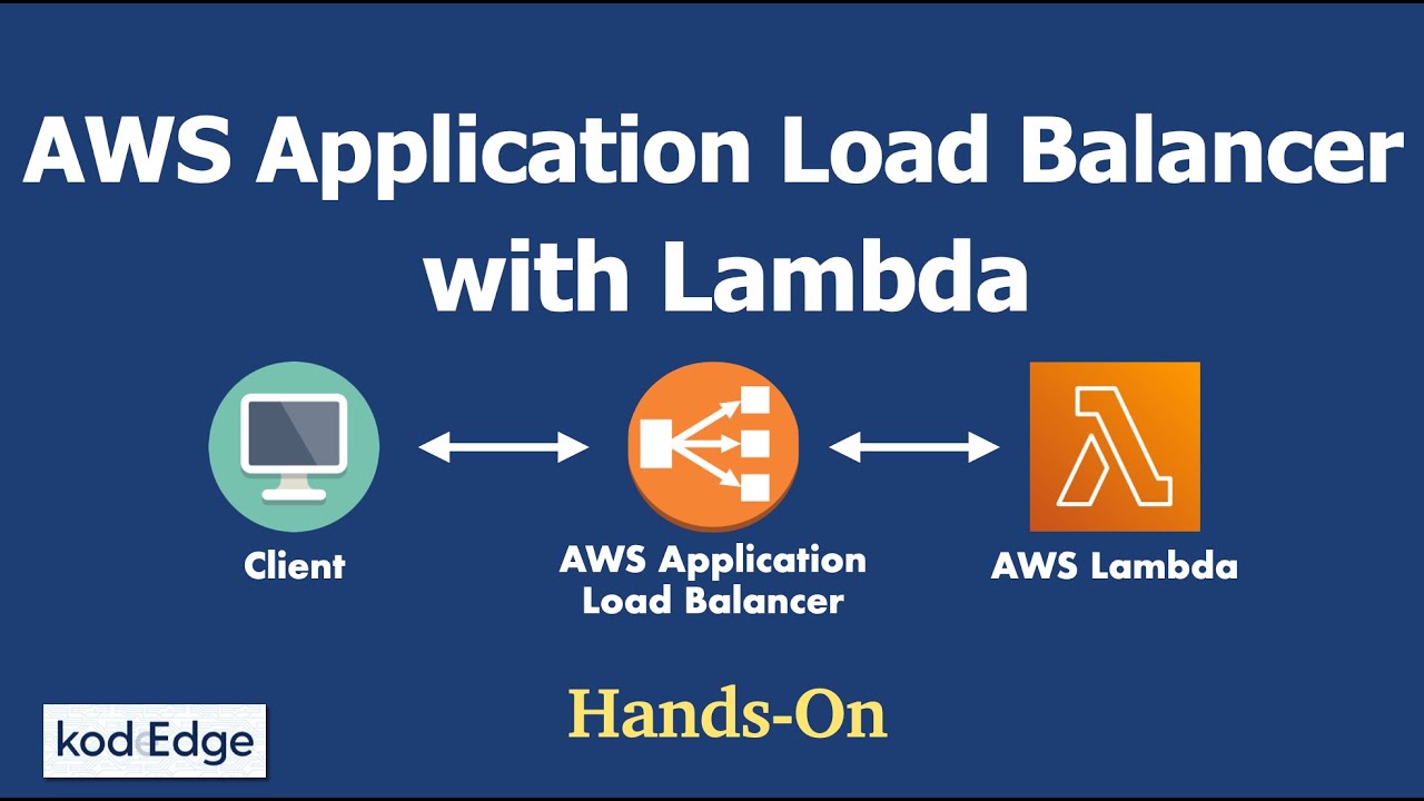 AWS Application load balancer & Lambda integration : Hands-On