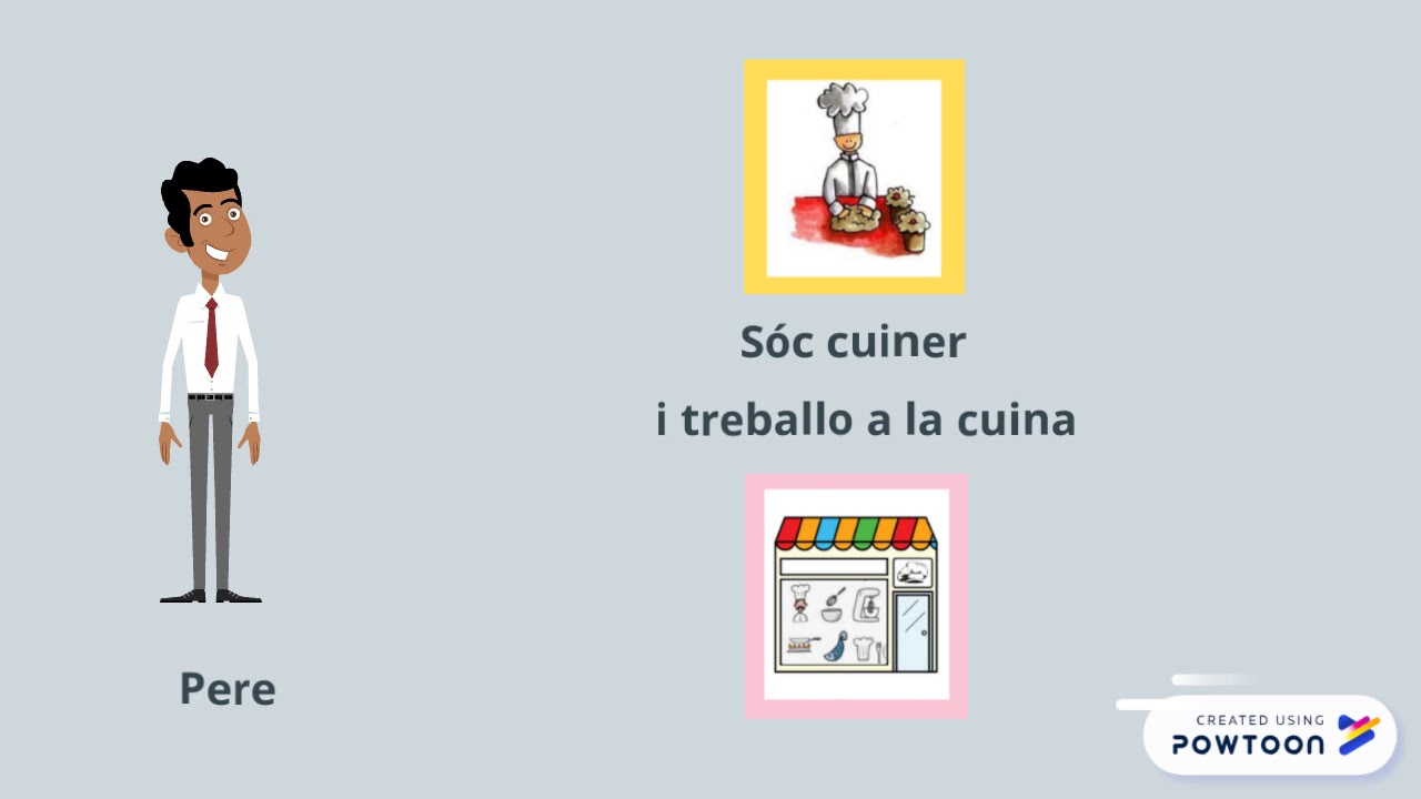 Els oficis i els llocs de treball