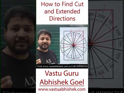 Learn Vastu, Find out Cut and Extended Directions in your Home Easily Vastu Guru Abhishek Goel