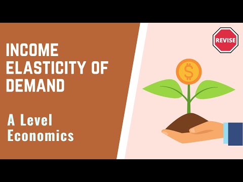 A Level Economics - Income Elasticity Of Demand