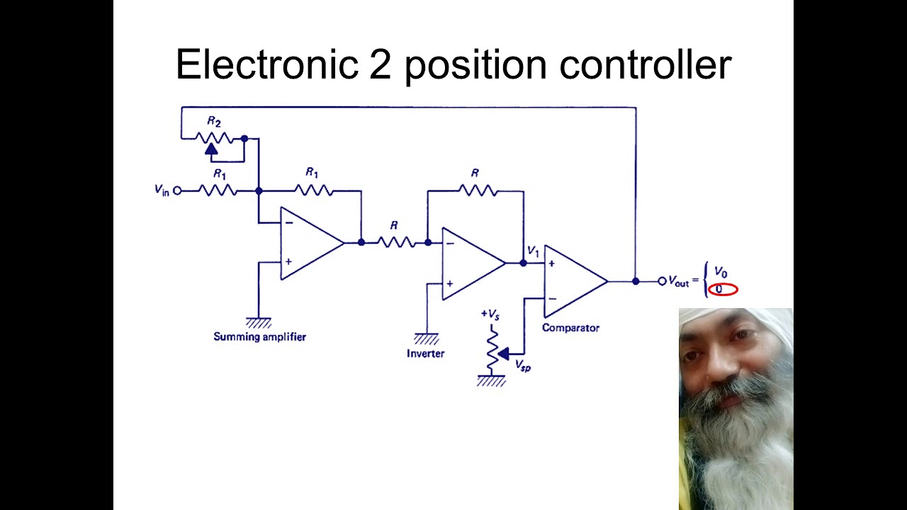 Electronic 2 position controller