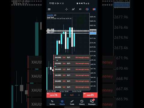 The art of layering how to stack trade pt 3 #forex#smc #trading #leverage#unlimited #exness#viral