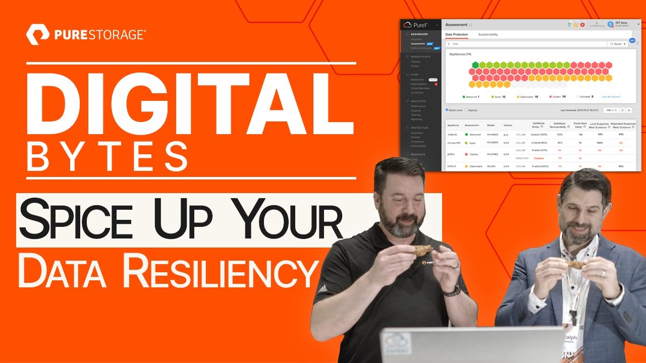 Digital Bytes: Pure1® and hot wings - Spicing up your Pure data resiliency