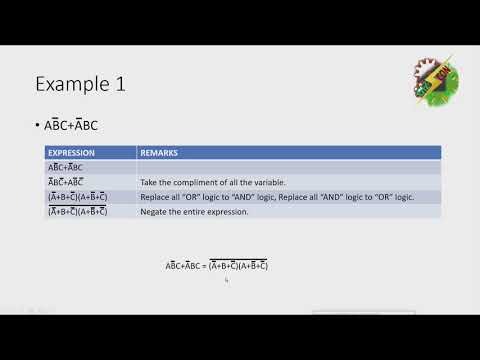 Demorgan's Theorem (Logic Circuit)