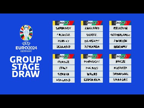 UEFA Euro 2024 - Germany | Group Stage Draw