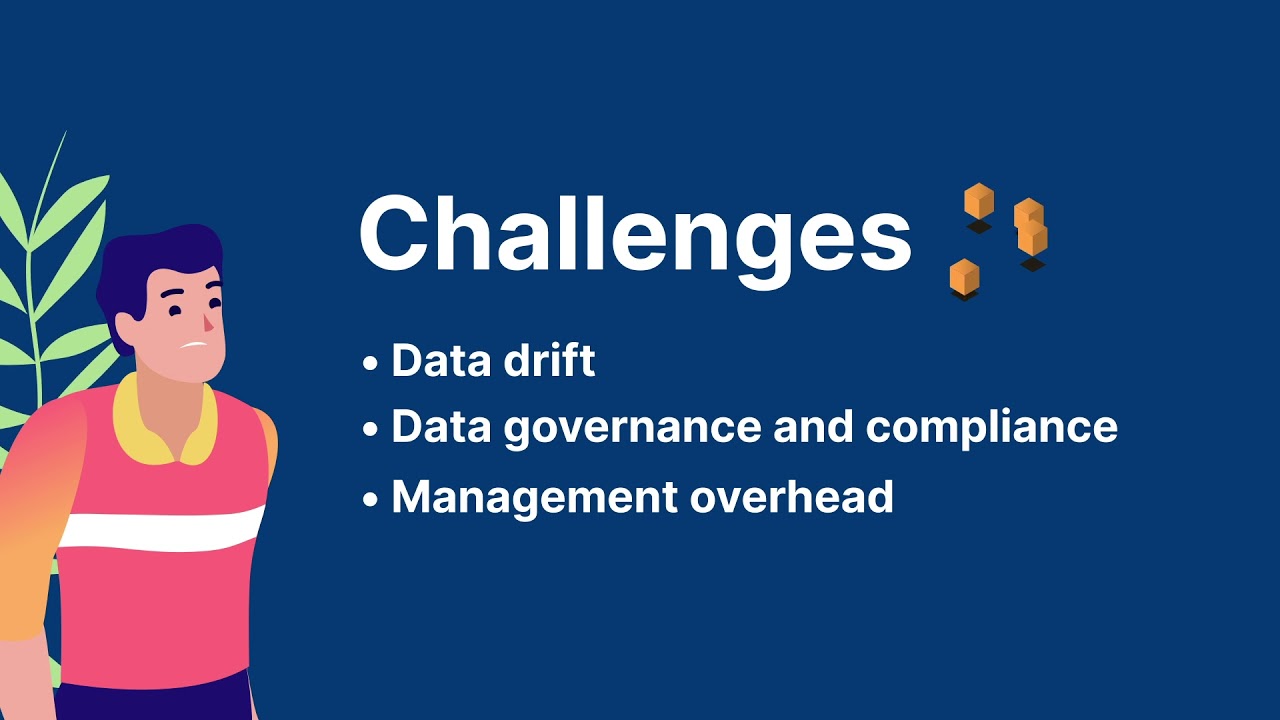 The Path to Self-Service Analytics on the Data Lake | Dremio