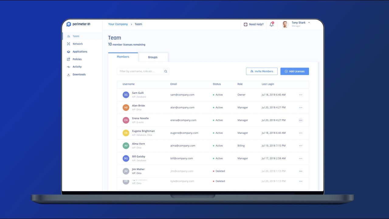 Zero Trust Network as a Service Platform Overview | Perimeter 81