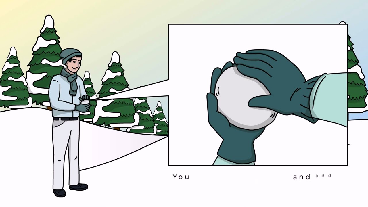 Iterative Incremental Development