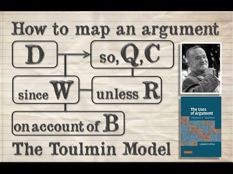 The Toulmin model of essay & argument