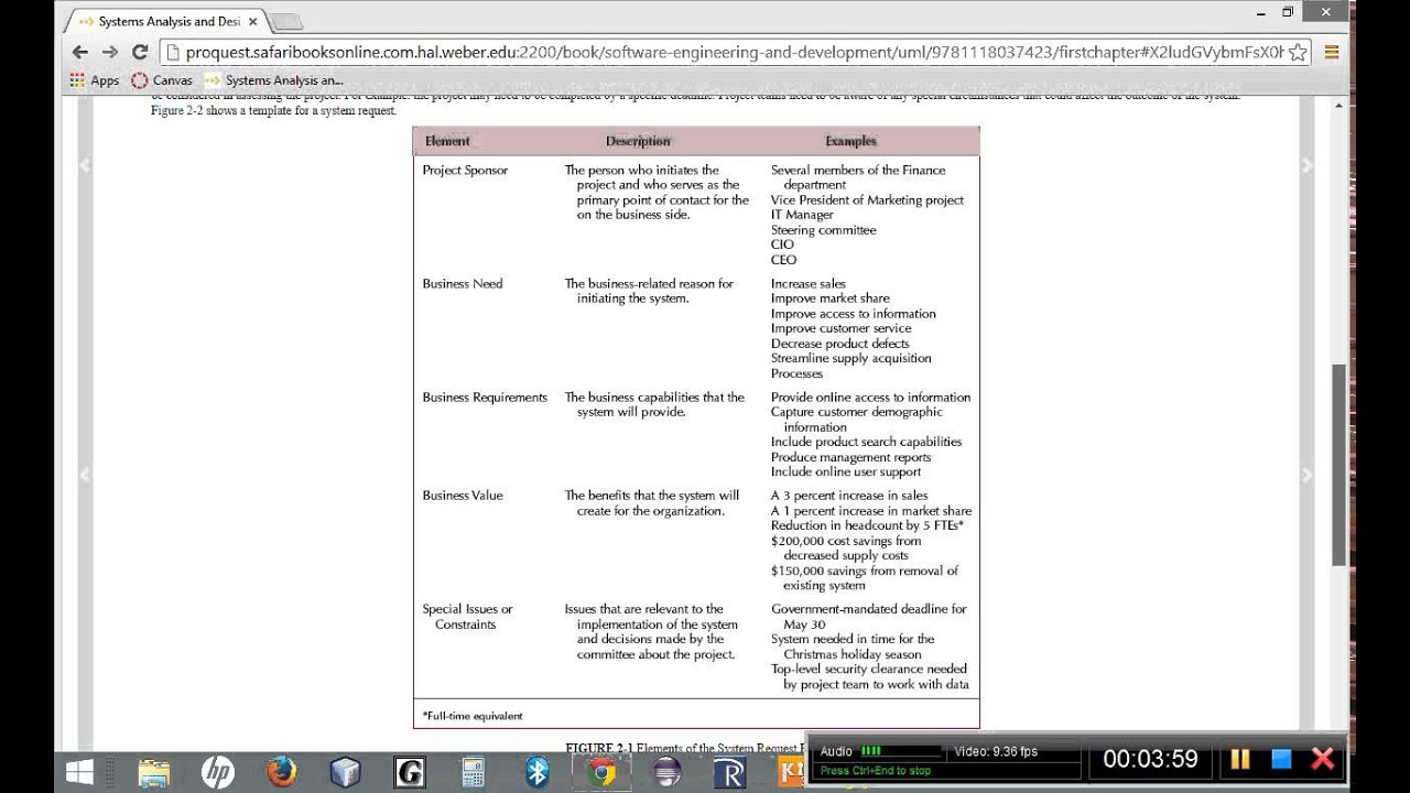 Software Engineering Chapter 2 System Request