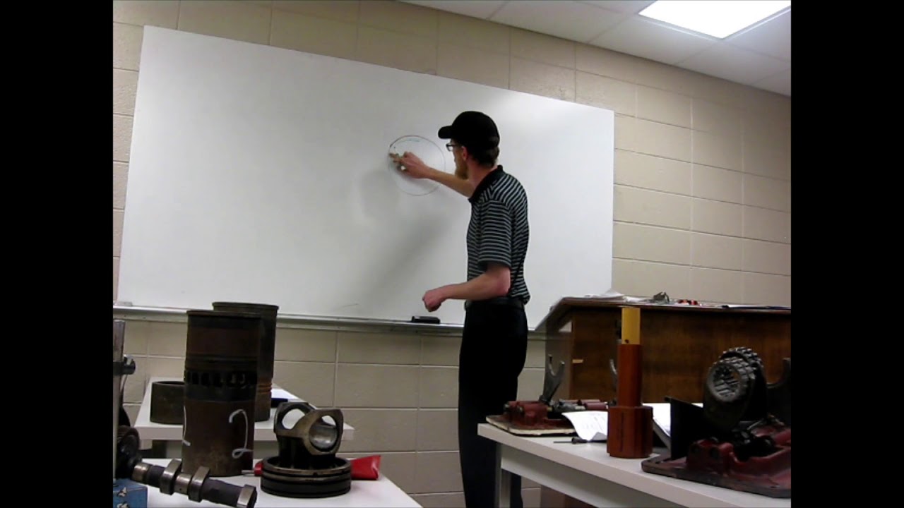 basic automatic transmission diagnosis