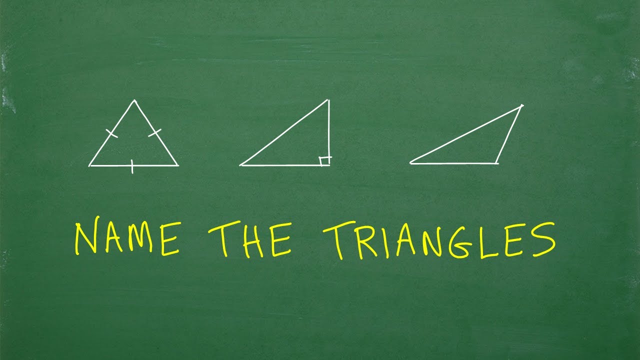 Name the Triangles - Basic Geometry