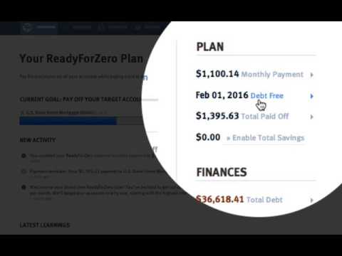 Paying off my house with Ready For Zero