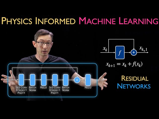 Understanding Residual Networks (ResNet) in Machine Learning | Galaxy ...