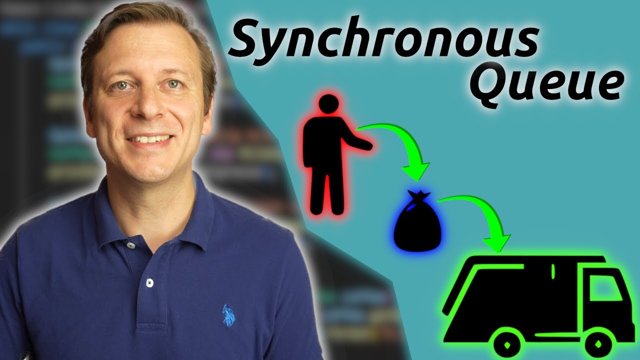 Java SynchronousQueue