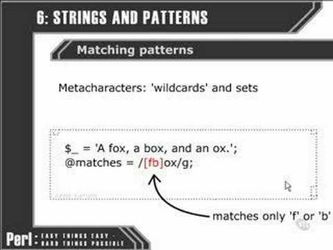 Perl Tutorials -Part 56- Character sets: 1
