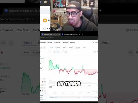 Is the Market Primed for a Bitcoin Surge?