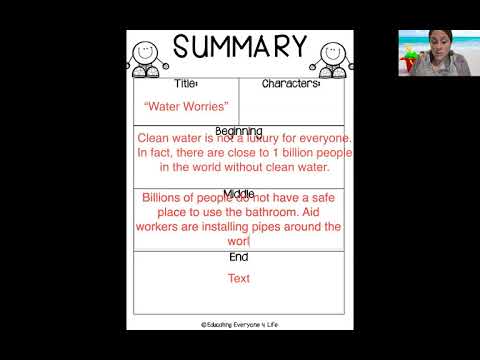 April Week 2 Day 1 "Water Worries" summary graphic Organizer