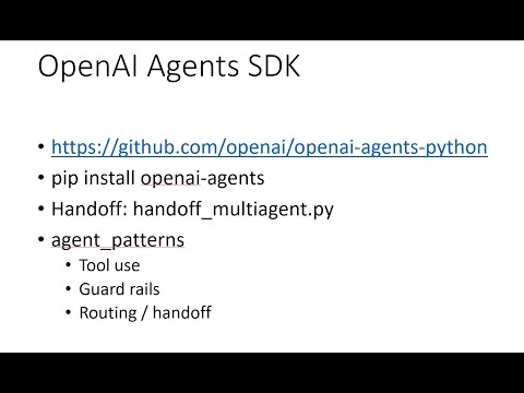 OpenAI Agents SDK