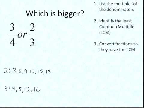 Fraction Lesson: Common Denominators (Simplifying Math)