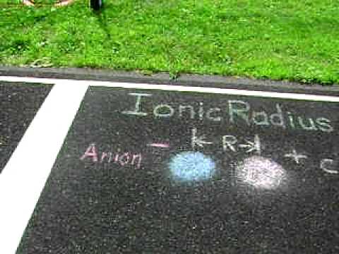 "Chemistry", Ionic Radius
