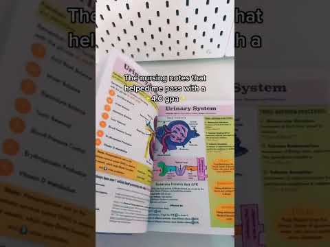 My favorite Nursing textbook ever! #nursingschool #nursingstudent #nursingnotes #nursingessentials