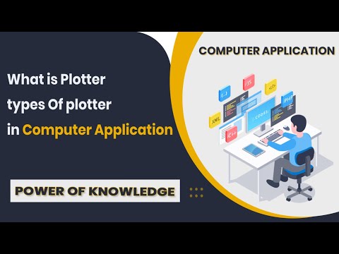 What is plotter Explain types Of plotter in Computer Application