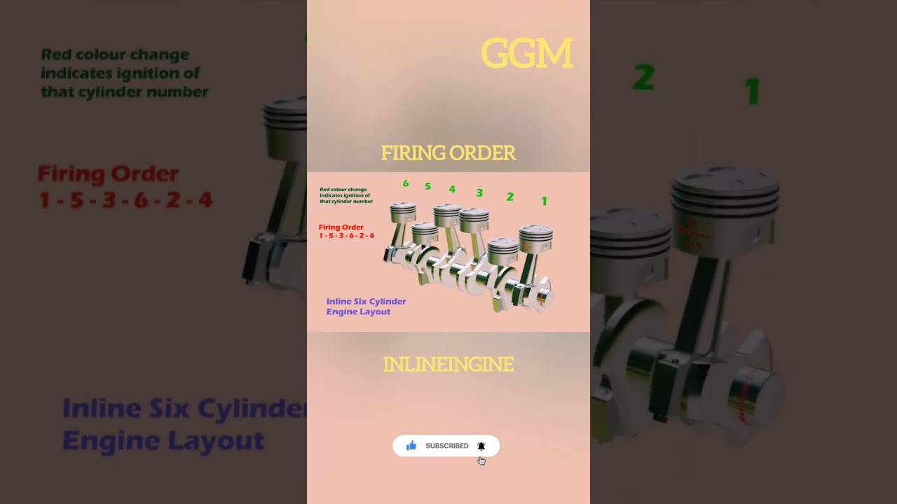 FIRING ORDER ON INLINE ENGINE FOR SIX  CYLINDER