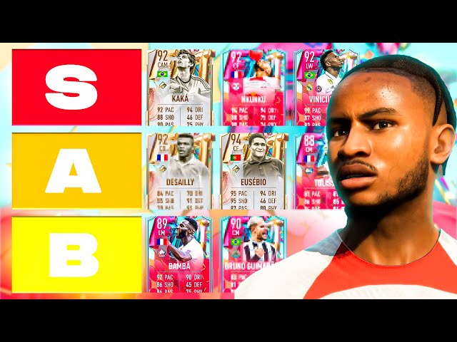 3 best FUT Birthday Team 2 Icons to use in FIFA 23