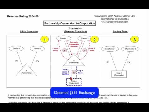 Rev. Rul. 2004-59, Partnership Conversion to Corporation