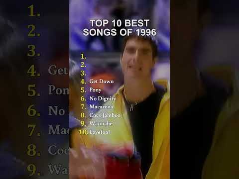 πΆ Top 10 Best Songs of 1996 π§ | 90s Music Nostalgia