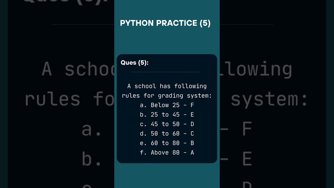 Python Pracitce part(5) Grading System