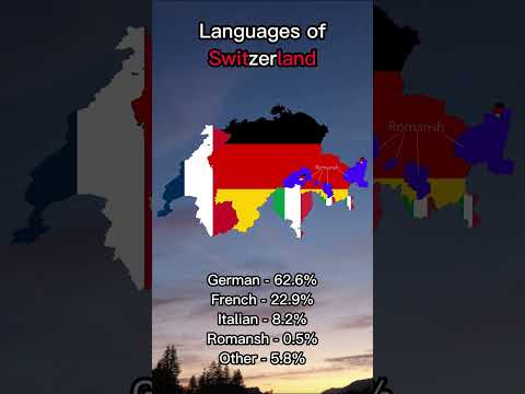 Languages of Switzerland