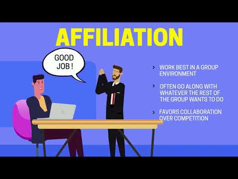 A Theory of Human Motivation | Project Management Project | PMP | CT Academy