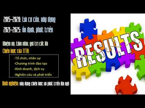 HCMUE TCDH&GD KNS B05