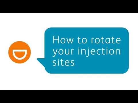 How to Rotate Injection Sites
