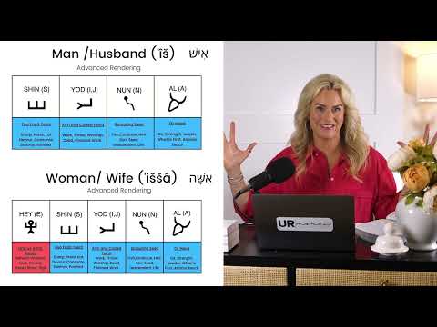 What is a Woman? Part 6: The True Meaning of our Name