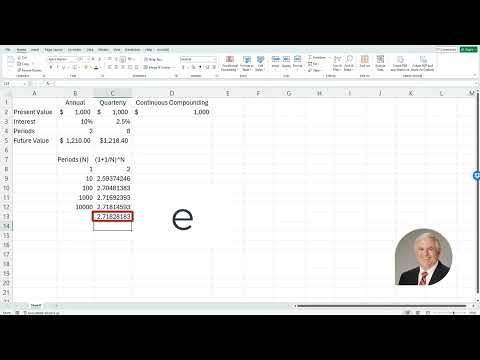 Future Value Using Continuous Compounding in Excel: A Step-by-Step Guide