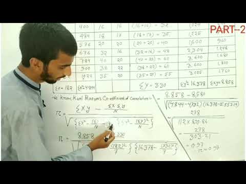 Chapter:Correlation Analysis ( Part:2)
