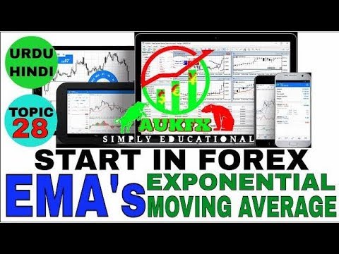 EXPONENTIAL MOVING AVERAGE | EMA | START IN FOREX | AUKFX | TOPIC 28 HINDI URDU