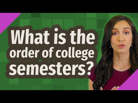 What is the order of college semesters?