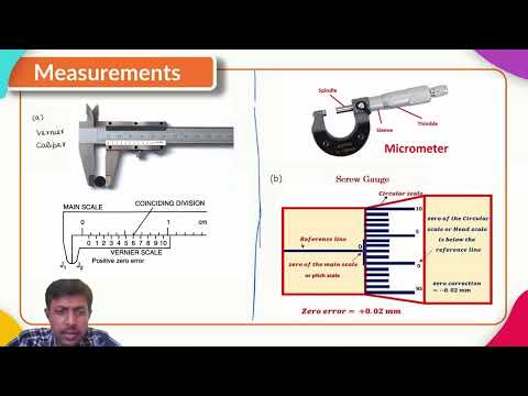 Zero Error and Its Correction | Vernier Caliper & Micrometer | Physics