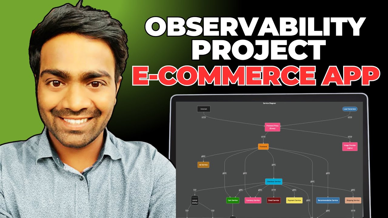 A Beginner's Guide to End-to-End Observability with OpenTelemetry ...
