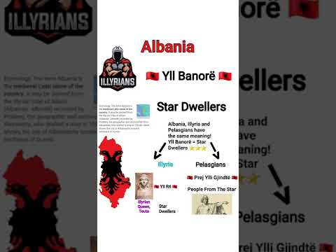 The real meaning of Albania