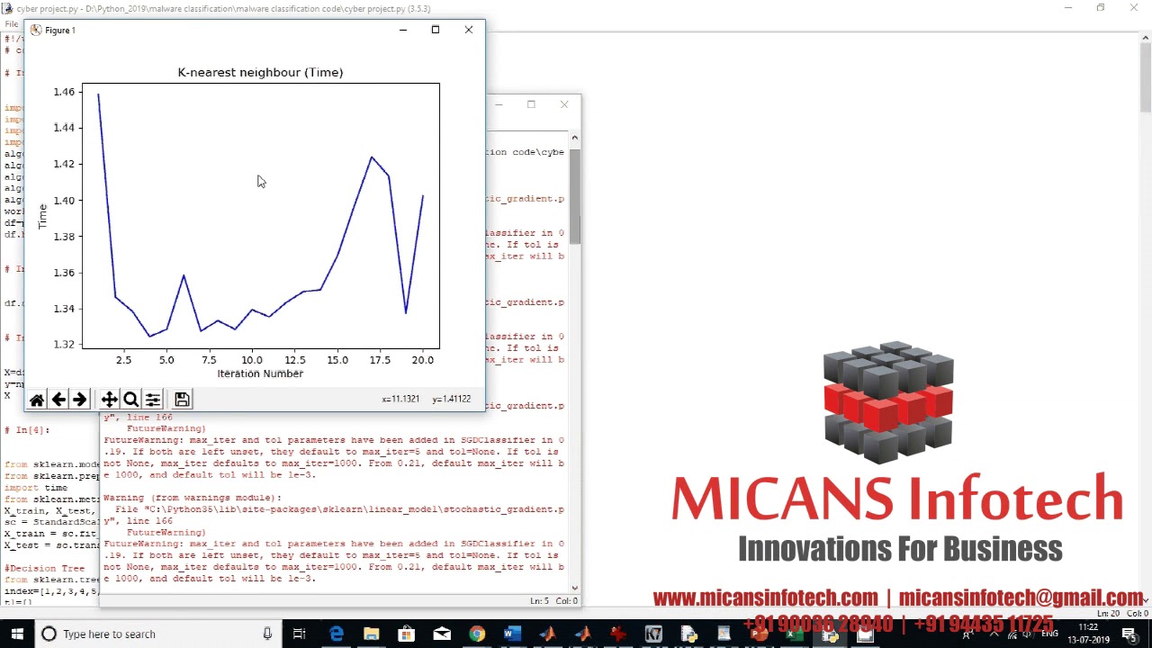MALWARE CLASSIFICATION USING DEEP LEARNING METHOD PYTHON PROJECT
