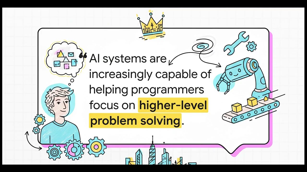 AI & The Code Revolution