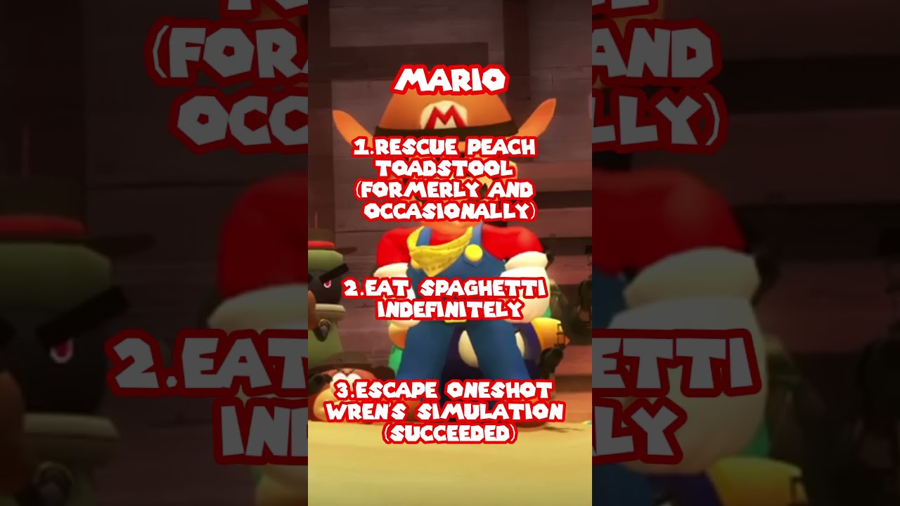 SMG4 Characters and their goals From SMG4 Wiki Fandom Part 2