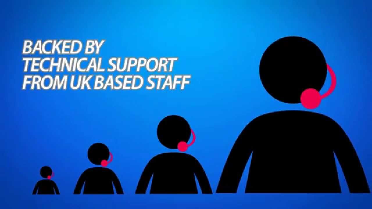 Solution Support Contract