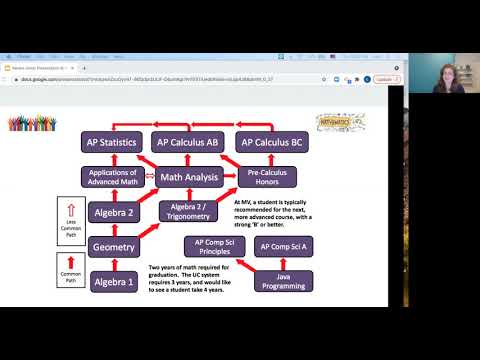 What is the draft CA Math Framework?