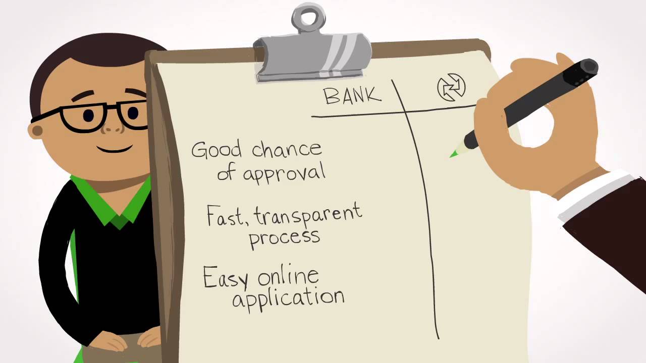 Funding Circle - How It Works